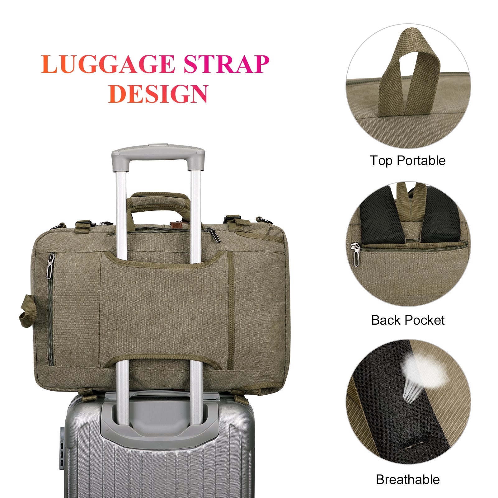 Canvas Backpack Large Travel Backpack Luggage Duffel Bag | WITZMAN