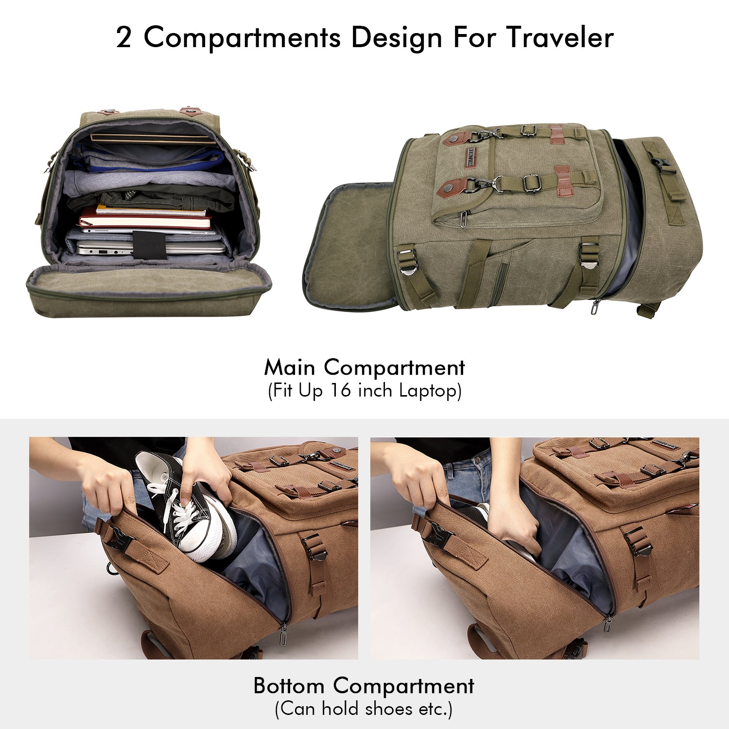 Travel Backpack for Men Canvas Carry on Luggage Rucksack | WITZMAN